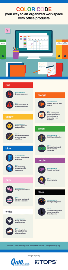 How to use a color coding system to organize your home or office