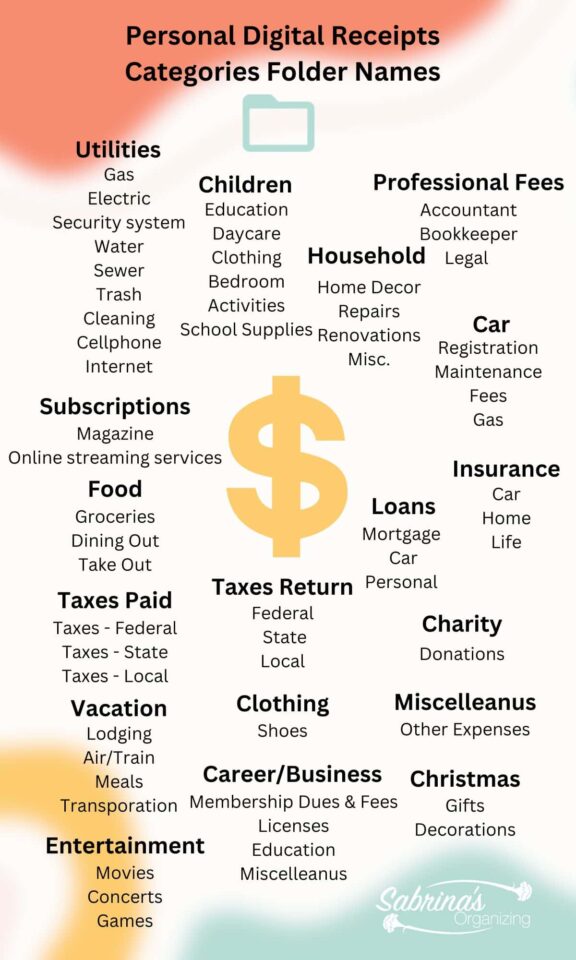 How to Organize Digital Receipts in Your Home - Sabrinas Organizing